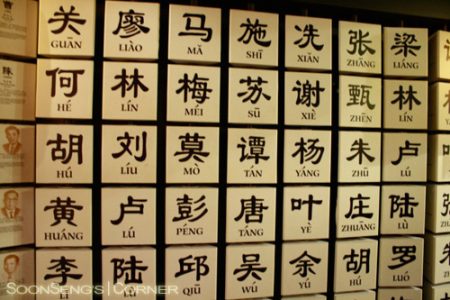 6 Fakta Mengenai Nama Cina (Nama Tionghoa) dan Marga Tionghoa ...