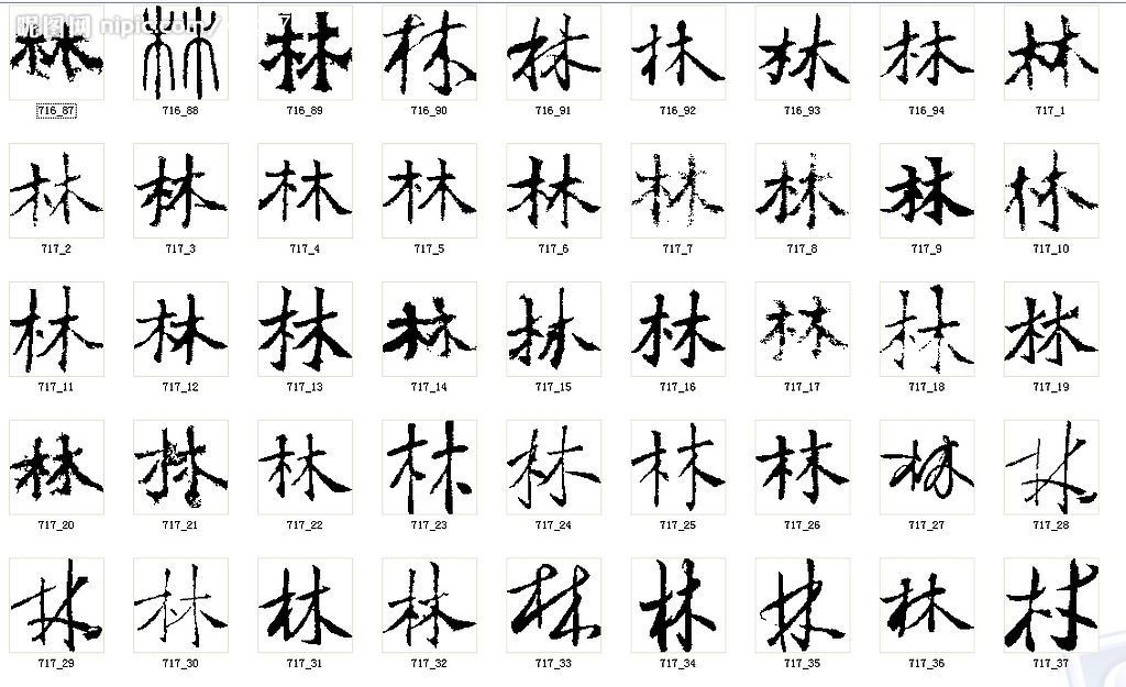 Sekilas Mengenai Marga Lin (林) - TIONGHOA.INFO