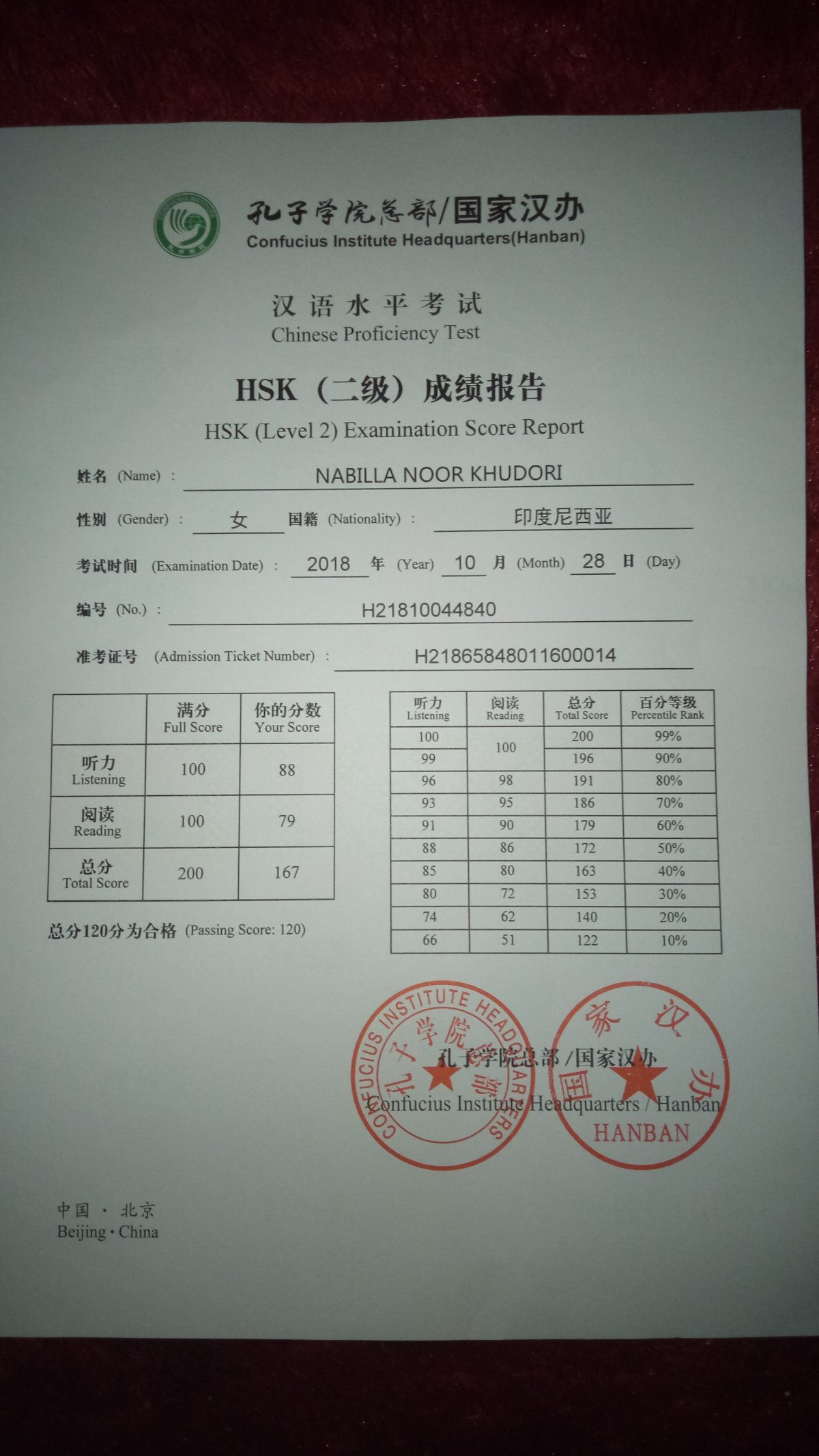 Mengenal HSK (Hanyu Shuiping Kaoshi), Sertifikasi Resmi Berbahasa ...