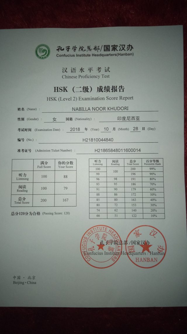 Mengenal HSK (Hanyu Shuiping Kaoshi), Sertifikasi Resmi Berbahasa ...